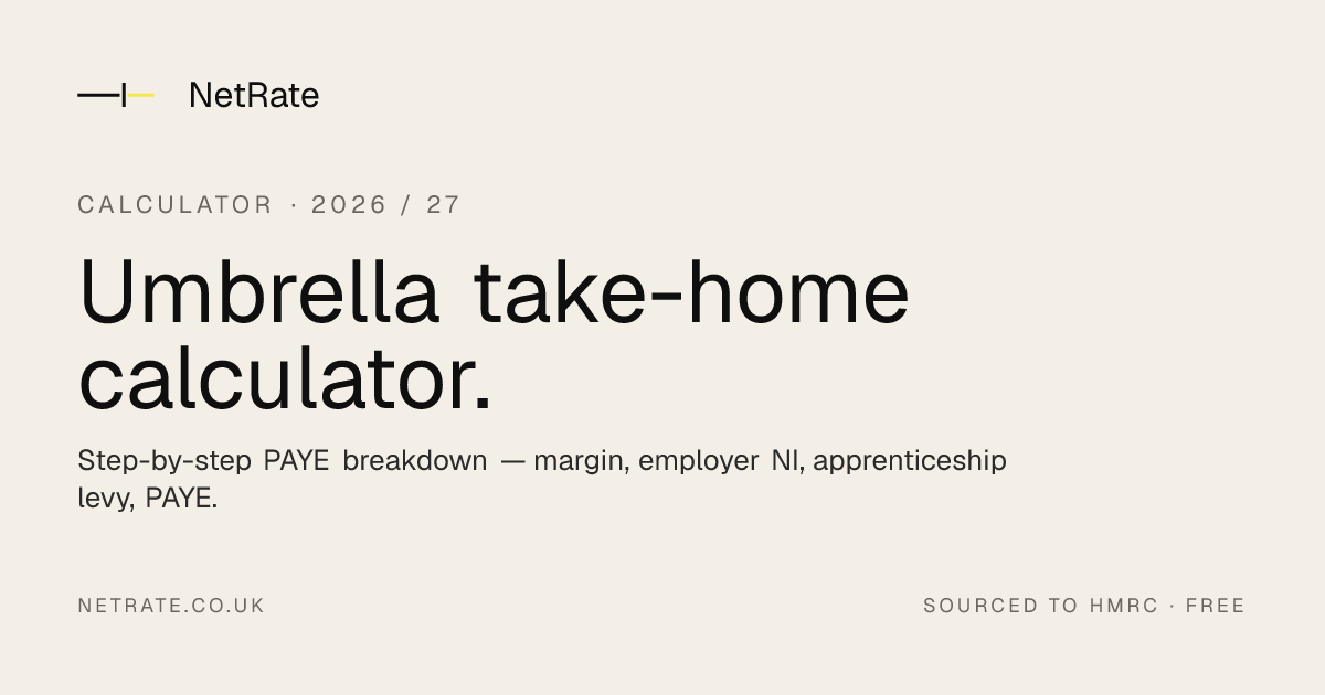 Umbrella Calculator UK 2026/27 — Take-Home Pay Breakdown — NetRate